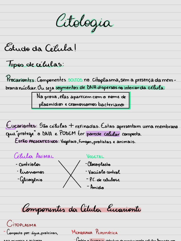 Resumo Citologia | PDF