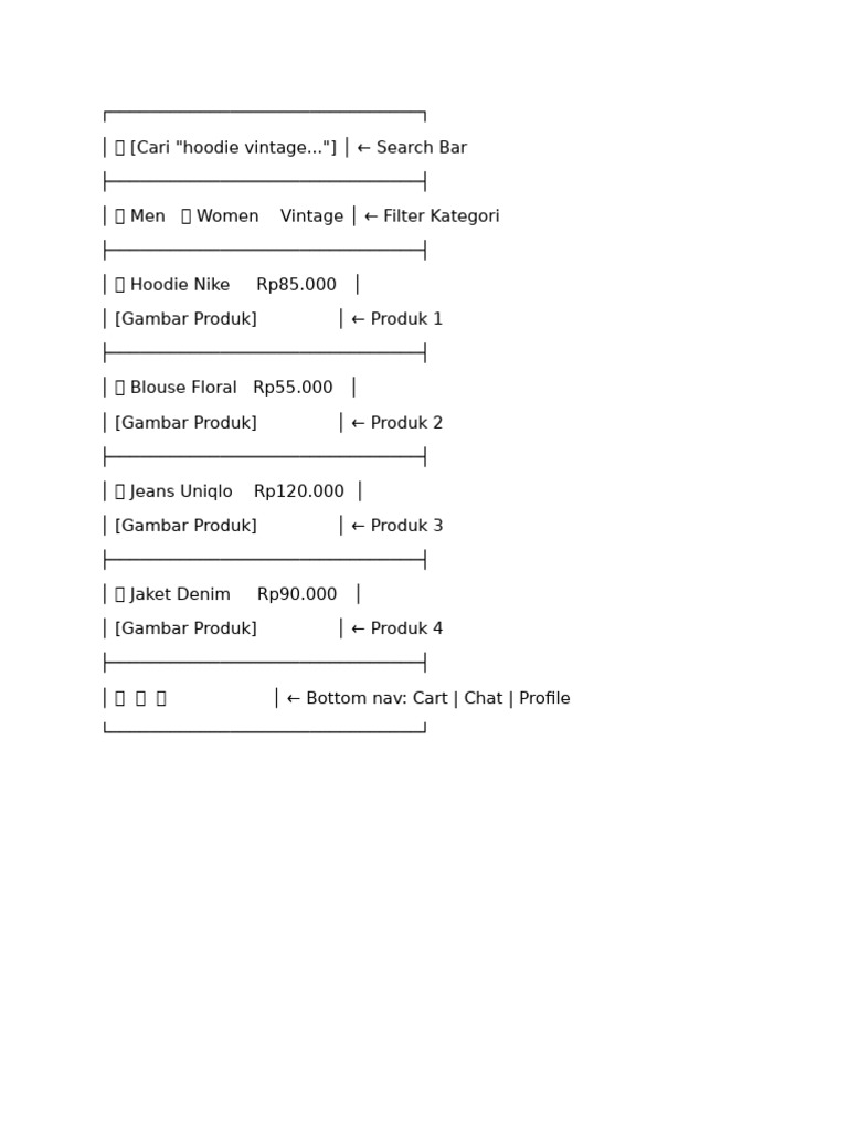 Prototipe Digital | PDF