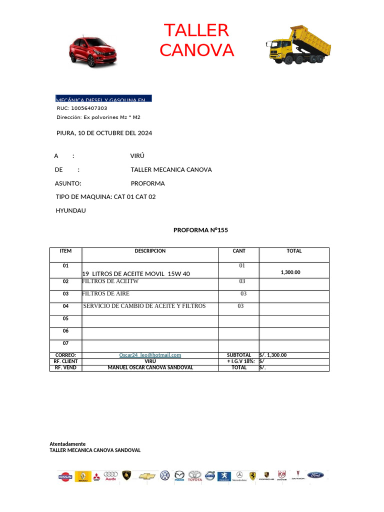 Botella Mastil | PDF