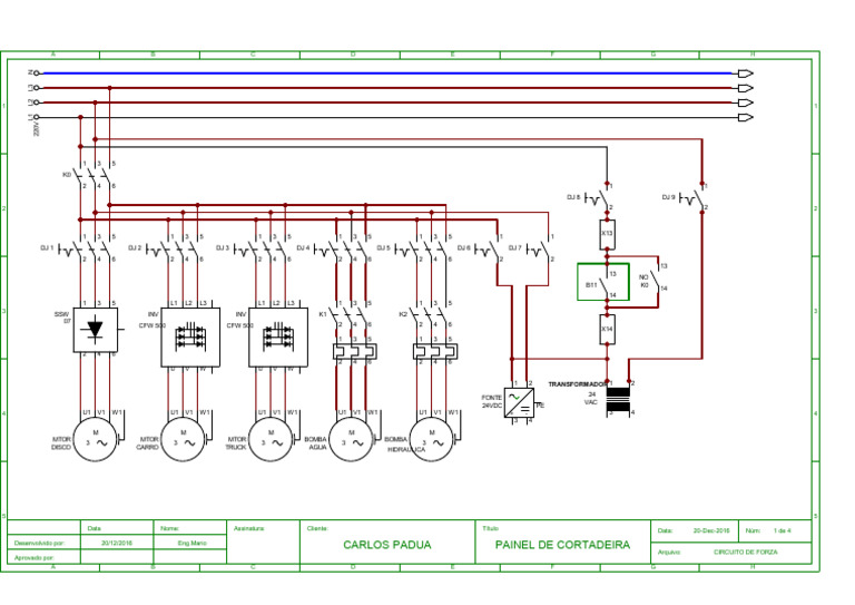 CIRCUITO DE FORZA | PDF