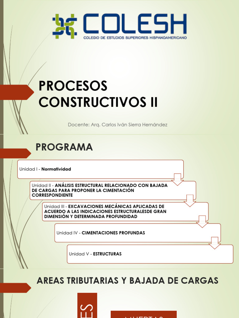 Procesos Constructivos II. U2 | PDF | Fundación (Ingeniería) | Diseño arquitectonico