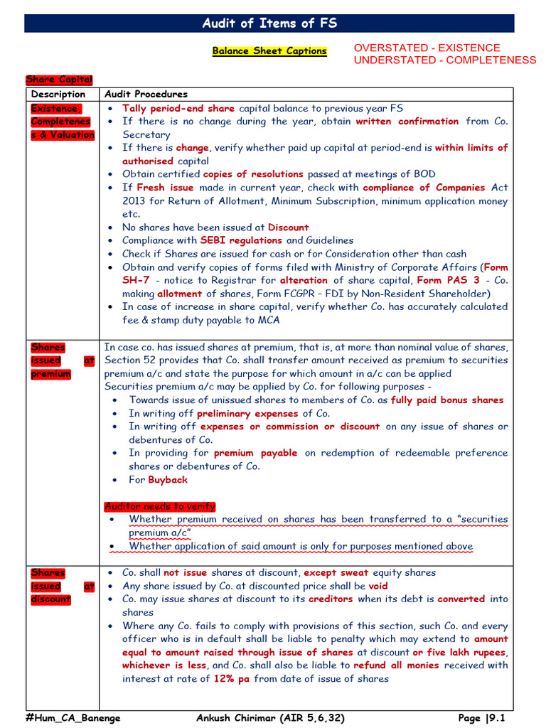 Ch5 - Items of FS - CA Inter Audit - Ankush Chirimar Classes | PDF ...