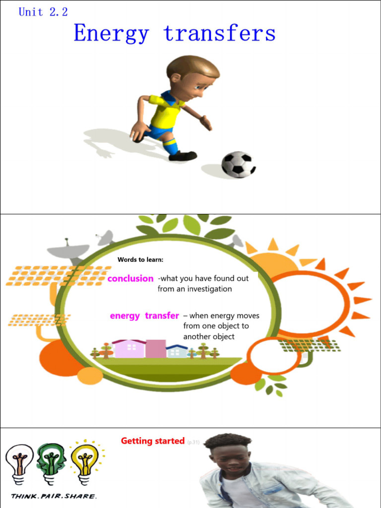 Unit 2.2 Energy Transfers | PDF