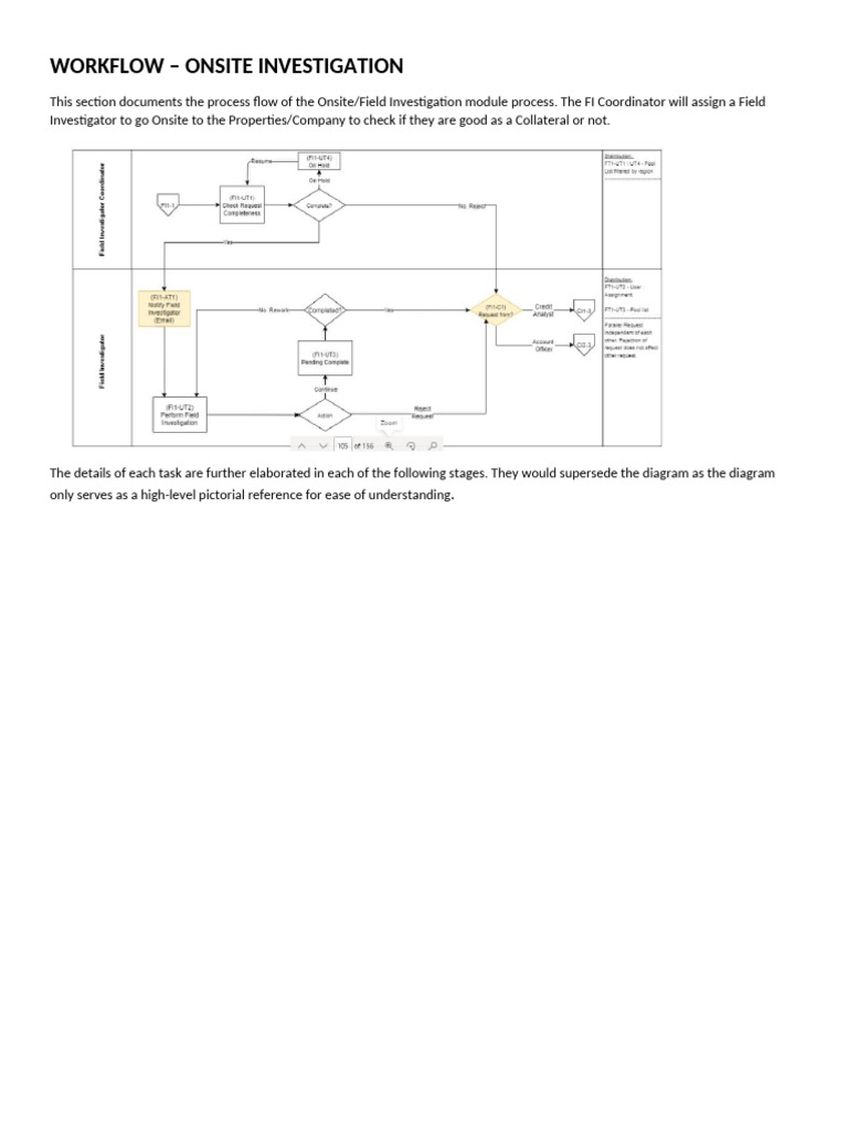 SAMPLE FRS Onsite Investigation - Ba00f9a4 f3d9 47a8 A6d5 982a6074f422 ...