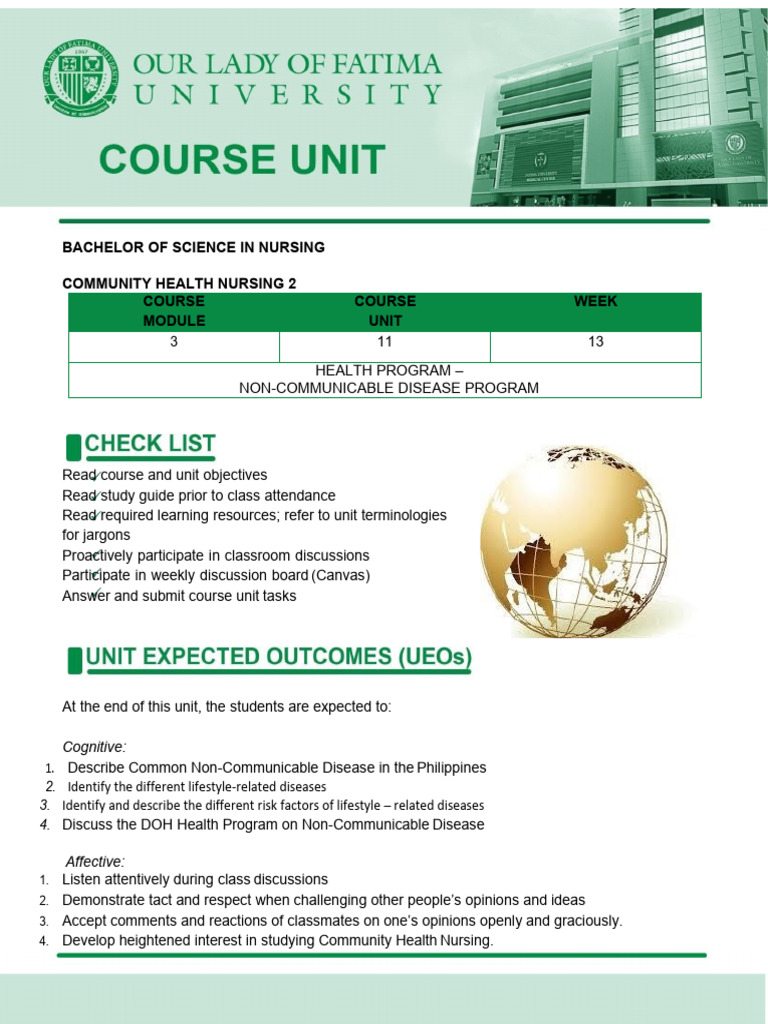 Final Topic chn2 LRNCD MODULE | PDF | Blood Pressure | Dieting