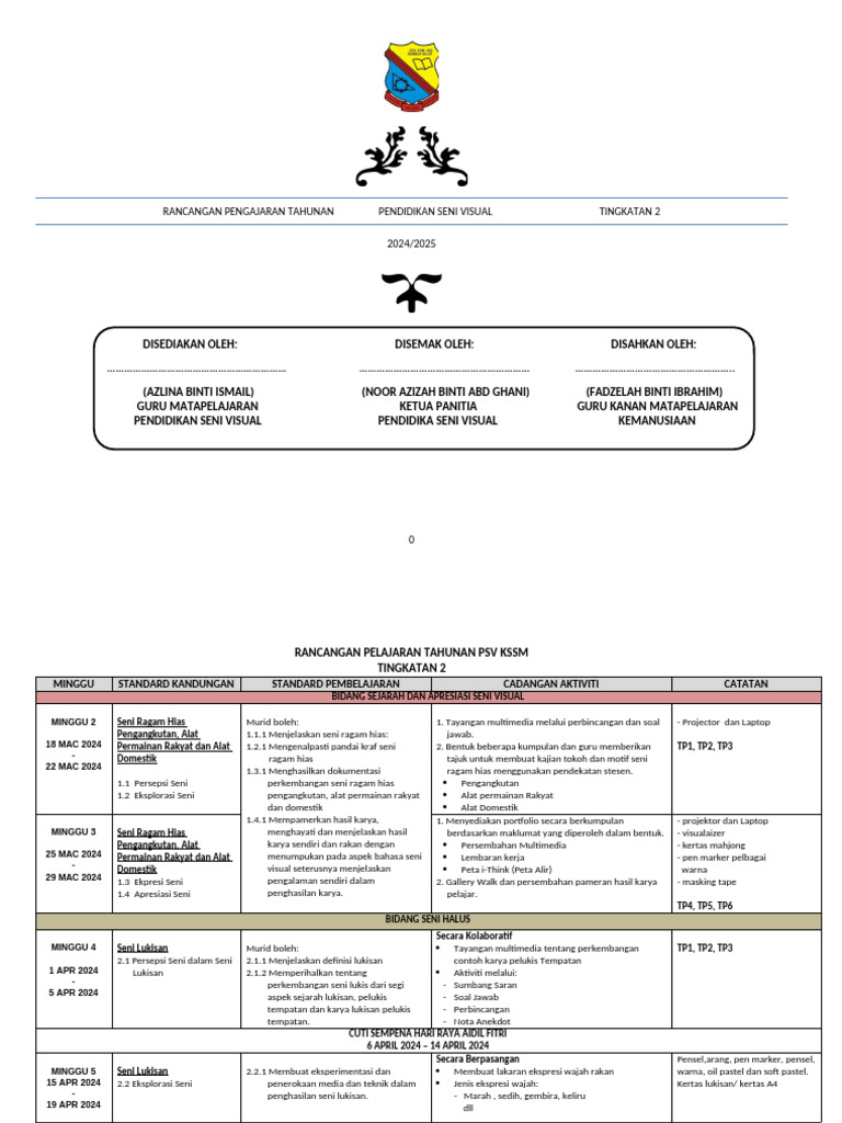 RPT PSV KSSM T2 2024 | PDF