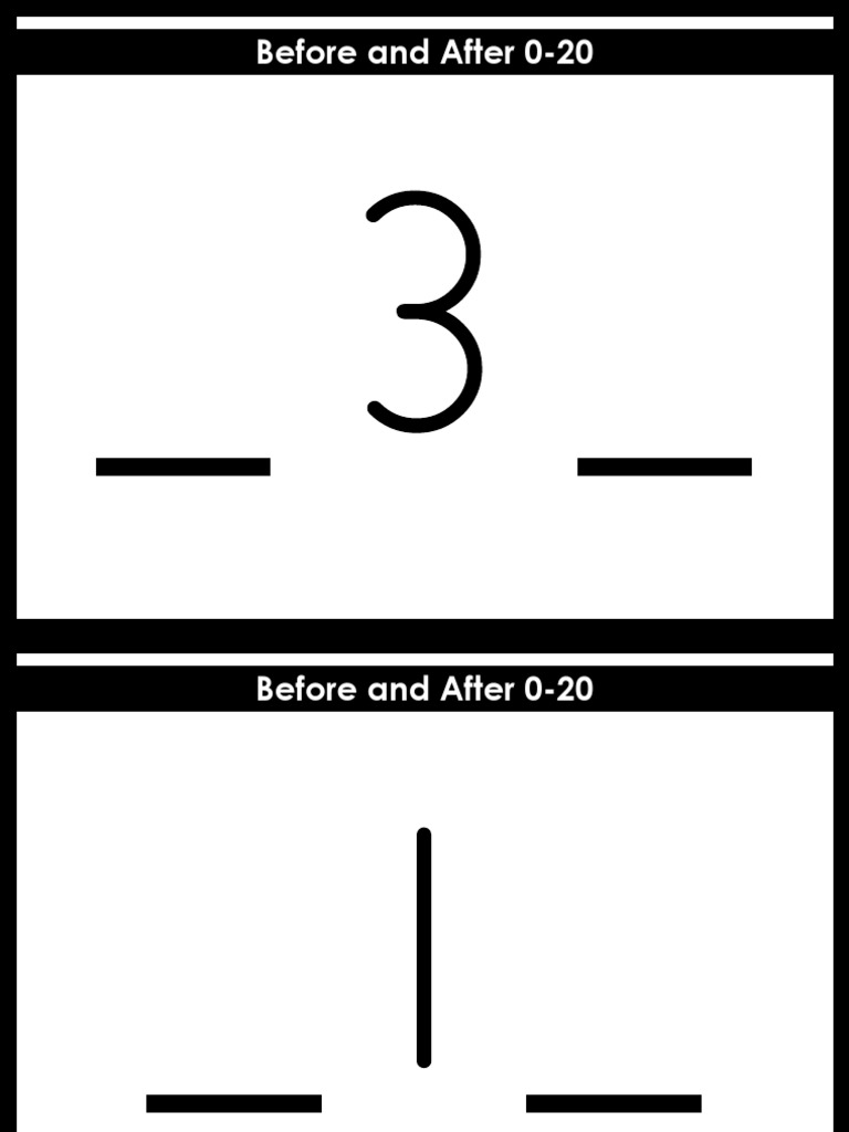 Digital Math Slides Before and After | PDF