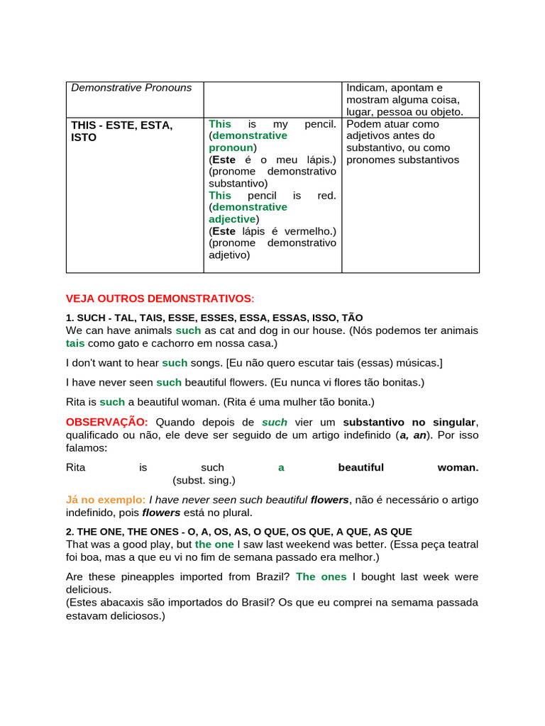 Tabelas Final Atualizado 2 1 | PDF | Linguística | Unidades semânticas