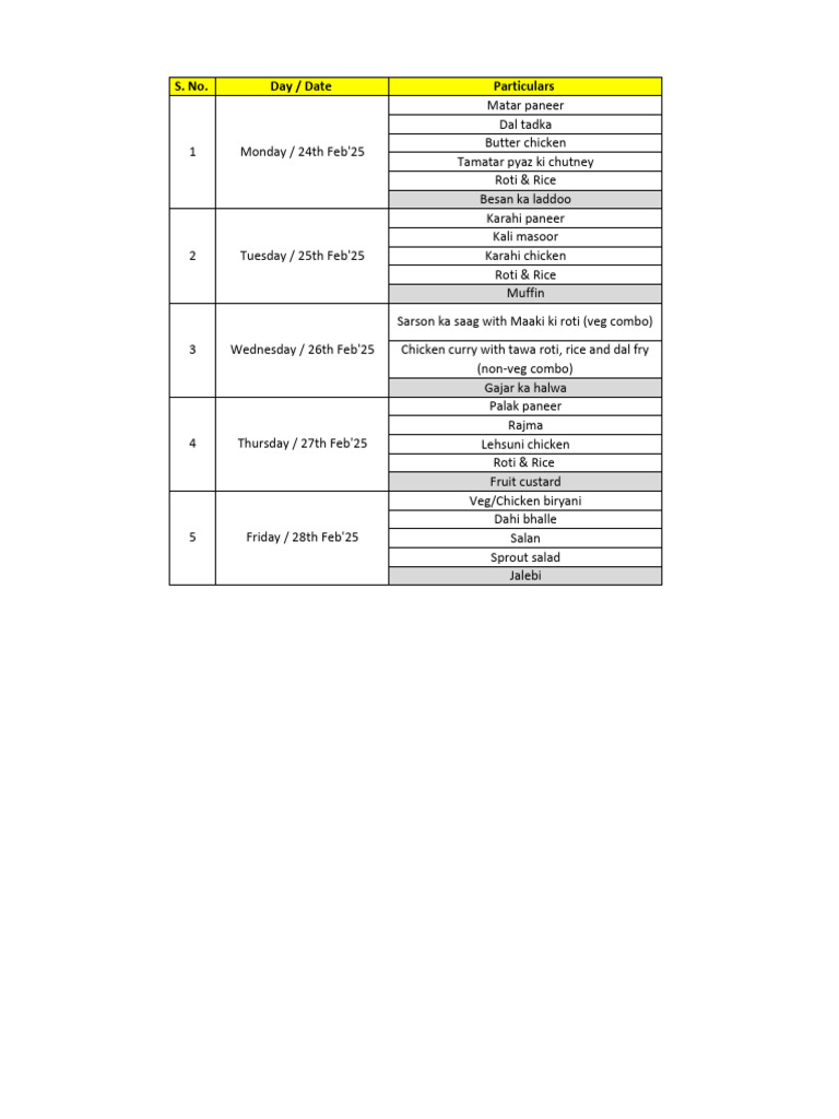 Lunch Menu | PDF