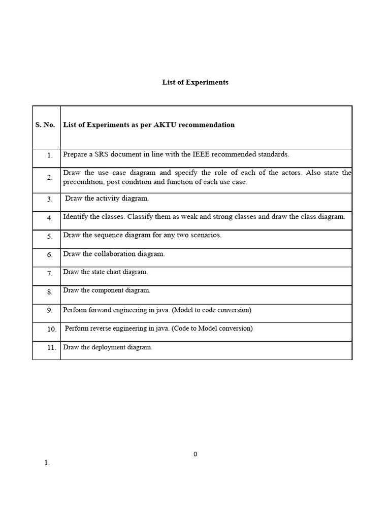 SE Lab Manual Updated | PDF | Use Case | Unified Modeling Language