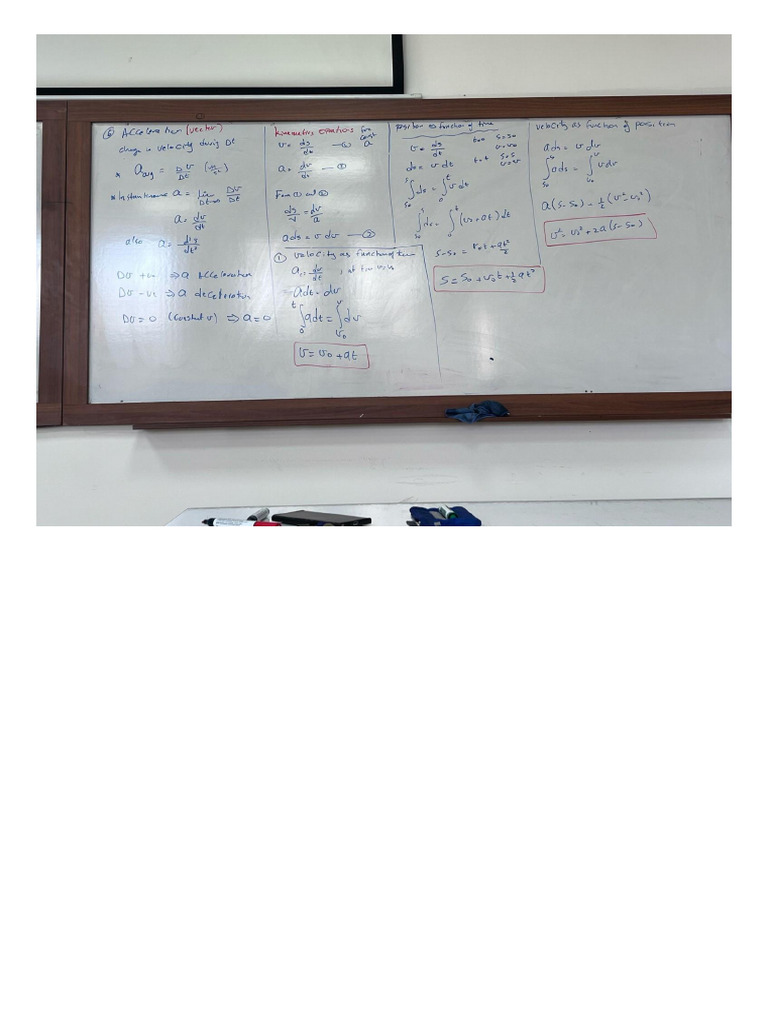 Whiteboard Notes | PDF
