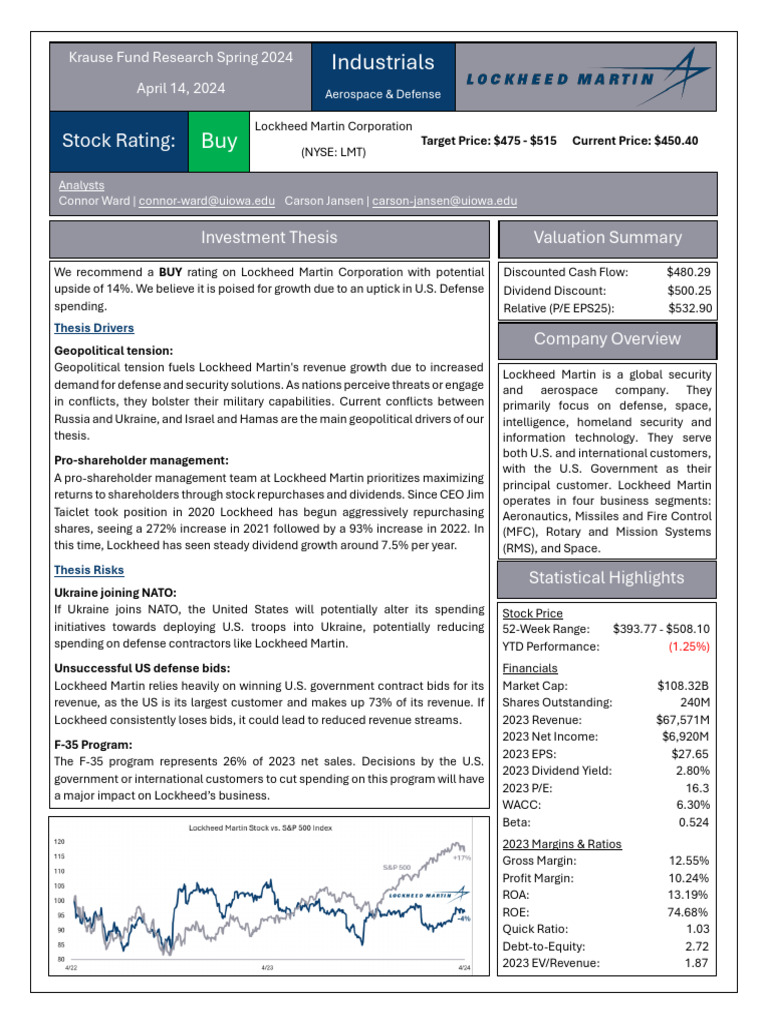 Lockheed Martin | PDF | Cost Of Capital | Valuation (Finance)