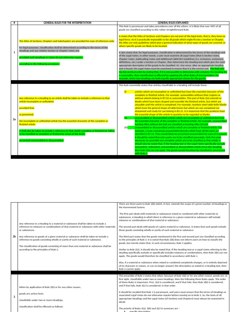 General Rules For The Interpretation Explained II | PDF | Knife