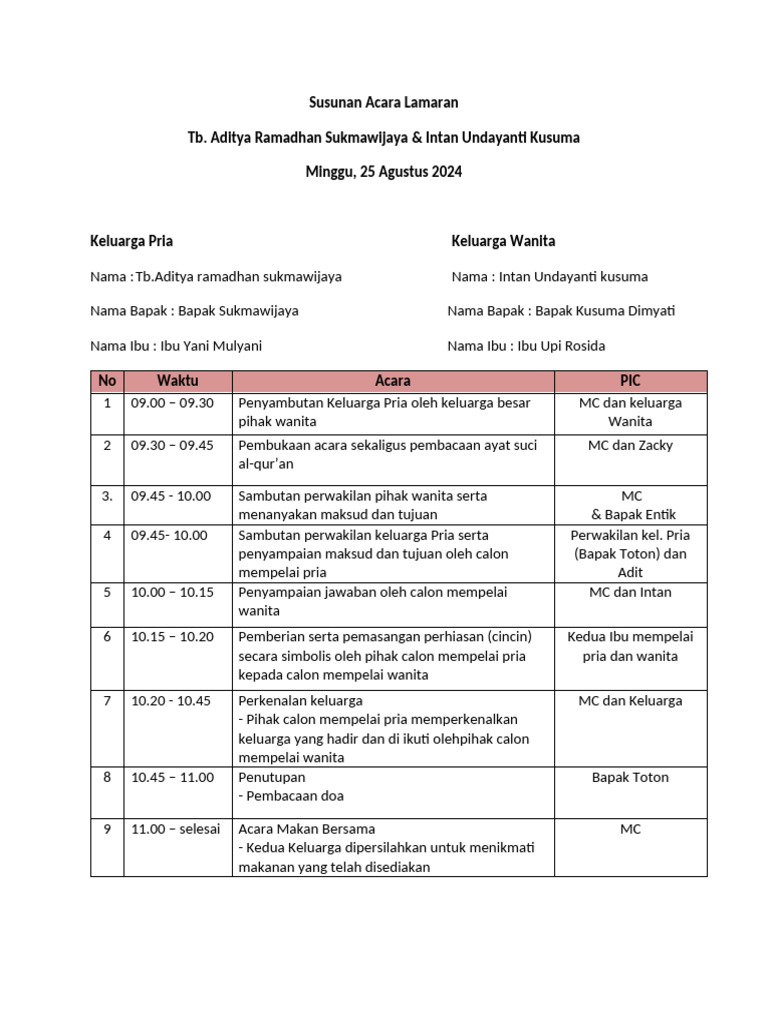 Rundown Acara Lamaran | PDF