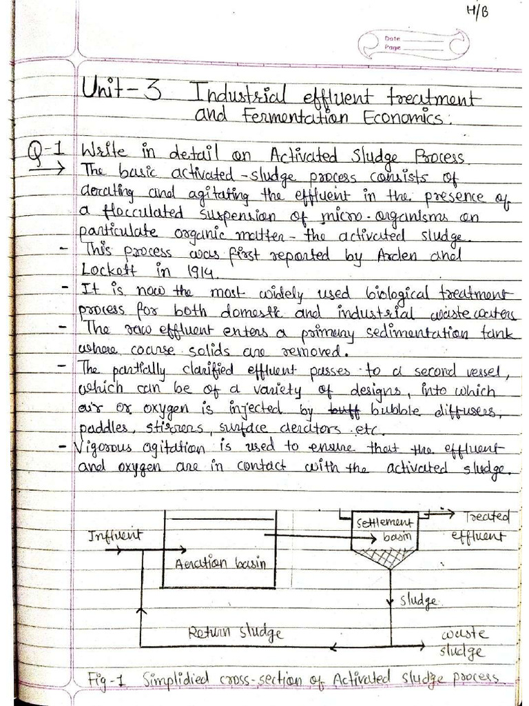MIC 54 UNIT 3 ASSIGNMENT | PDF