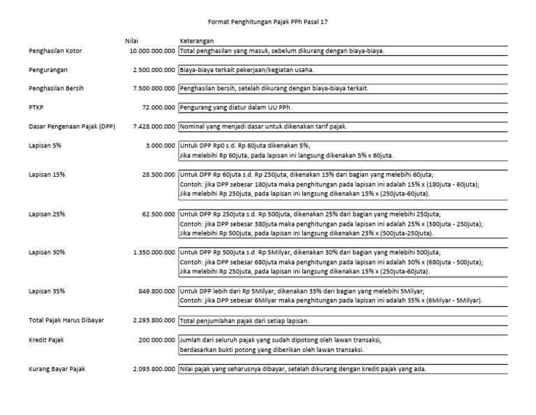 Contoh Perhitungan Pajak PPh Pasal 17 | PDF