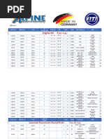 Grease Equivalent Comparison Chart | PDF | Business