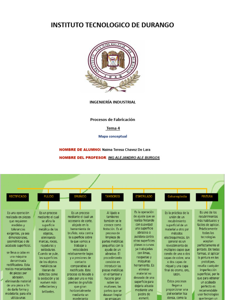 Mapa Conceptual Tema 4 | PDF
