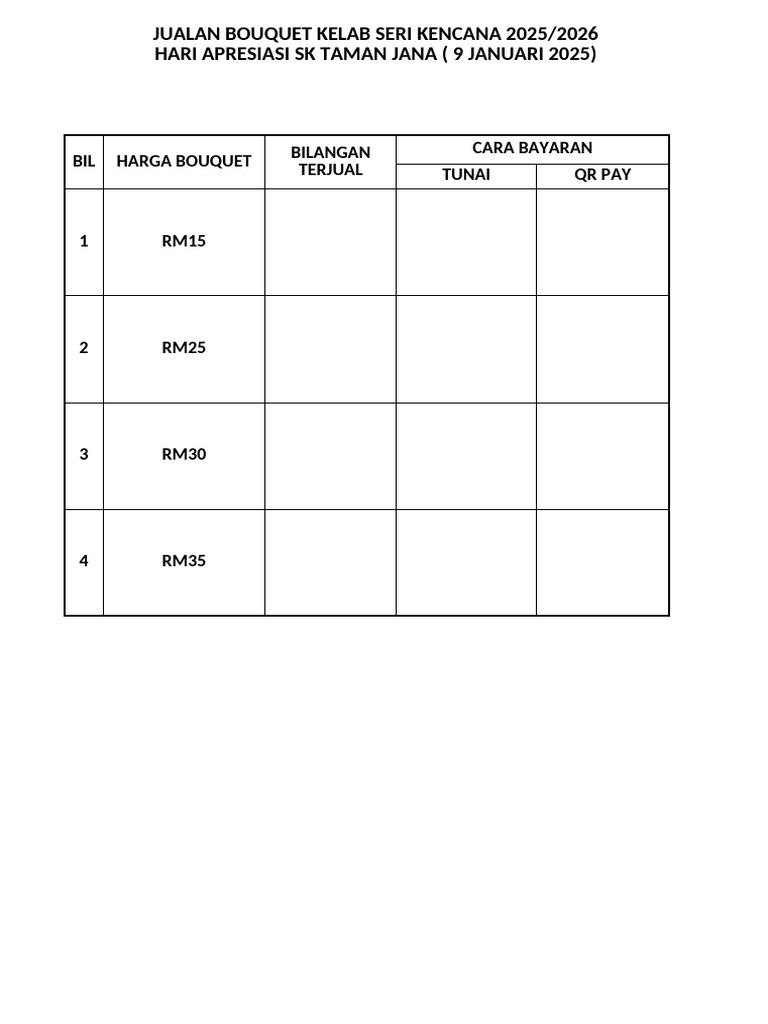 Checklist Jualan Bouquet | PDF