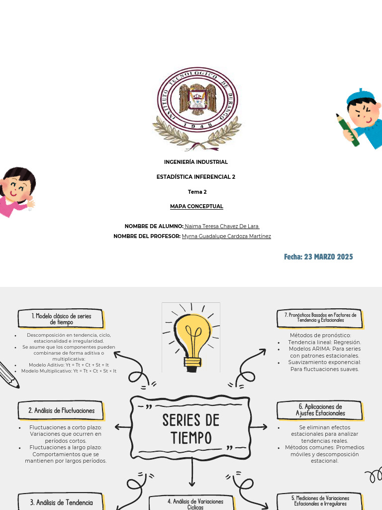 Mapa Conceptual T2 Estadistica Inferencial 2 | PDF | Ciclo comercial | Matemáticas Aplicadas