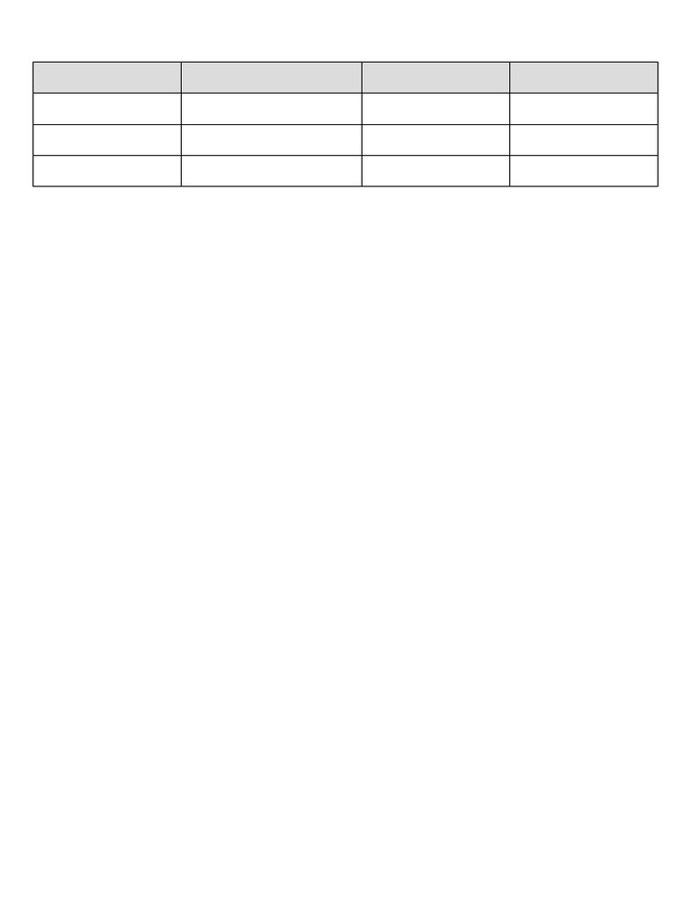 Clause Type Tip Sheet | PDF