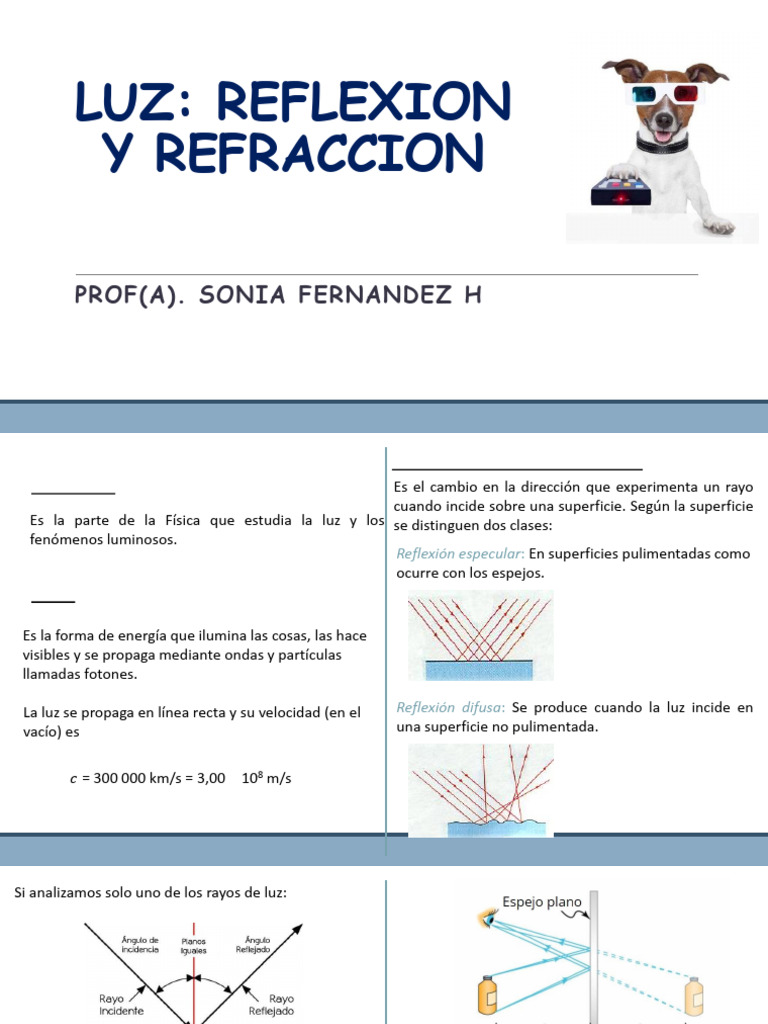 Luz - Reflexion y Refracción-1 | PDF | Ojo humano | Espejo