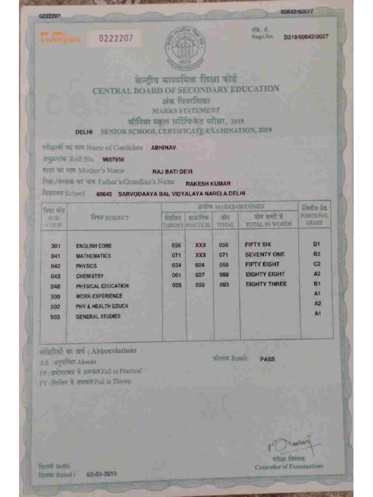 12th Marksheet | PDF