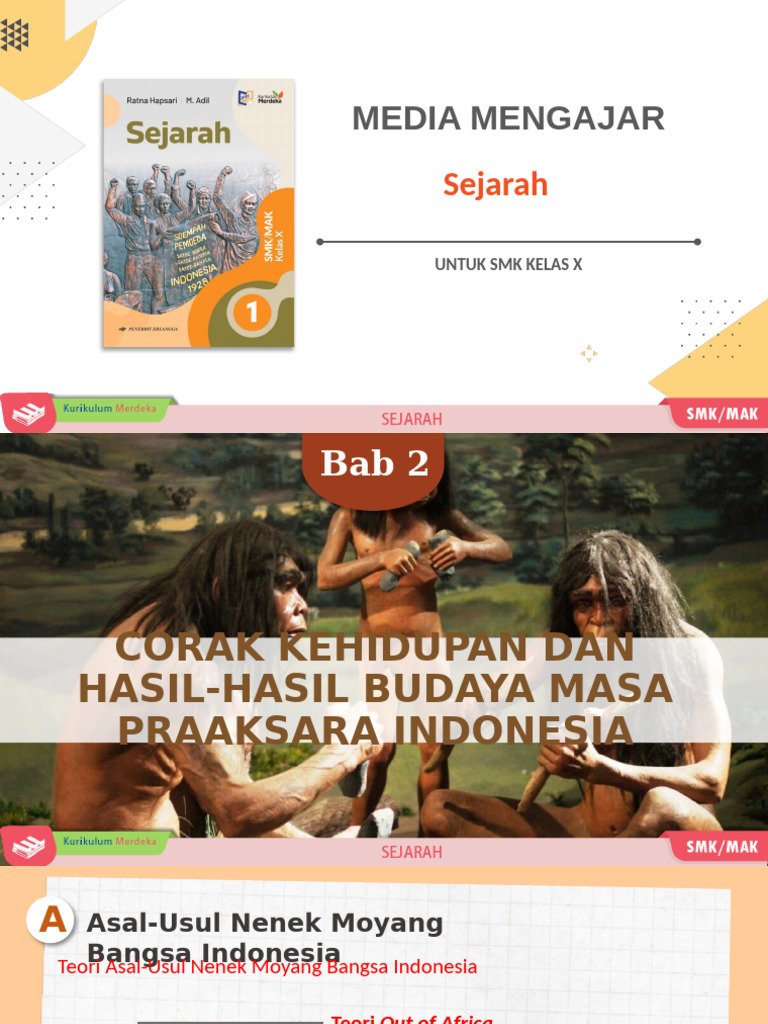 A Asal-Usul Nenek Moyang Bangsa Indonesia | PDF