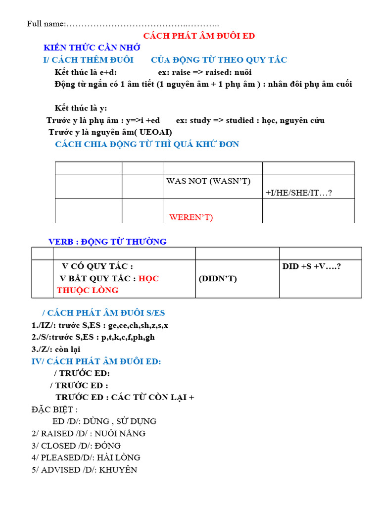 B14 - Cách Phát Âm Đuôi Ed - P1 | PDF | Vietnam