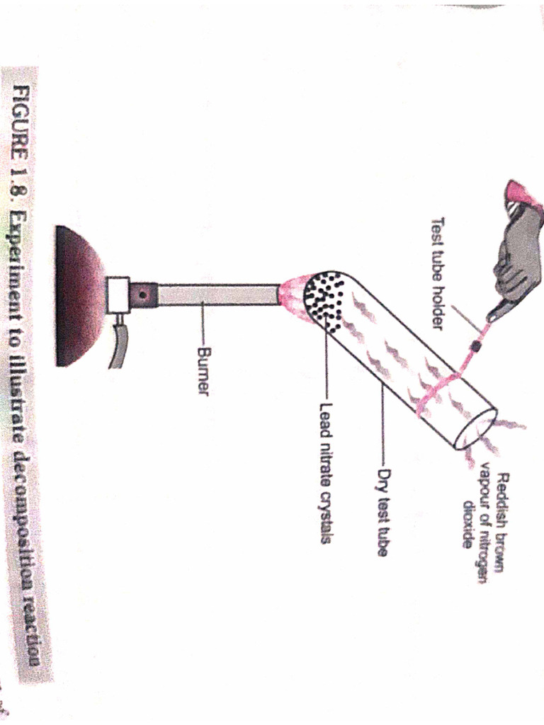 decomposition Reaction experiment | PDF