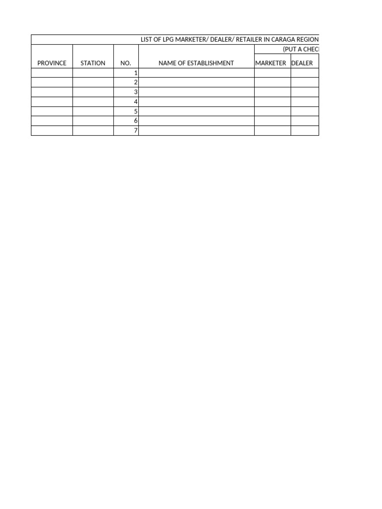 List of LPG Marketer Dealer Retailer | PDF