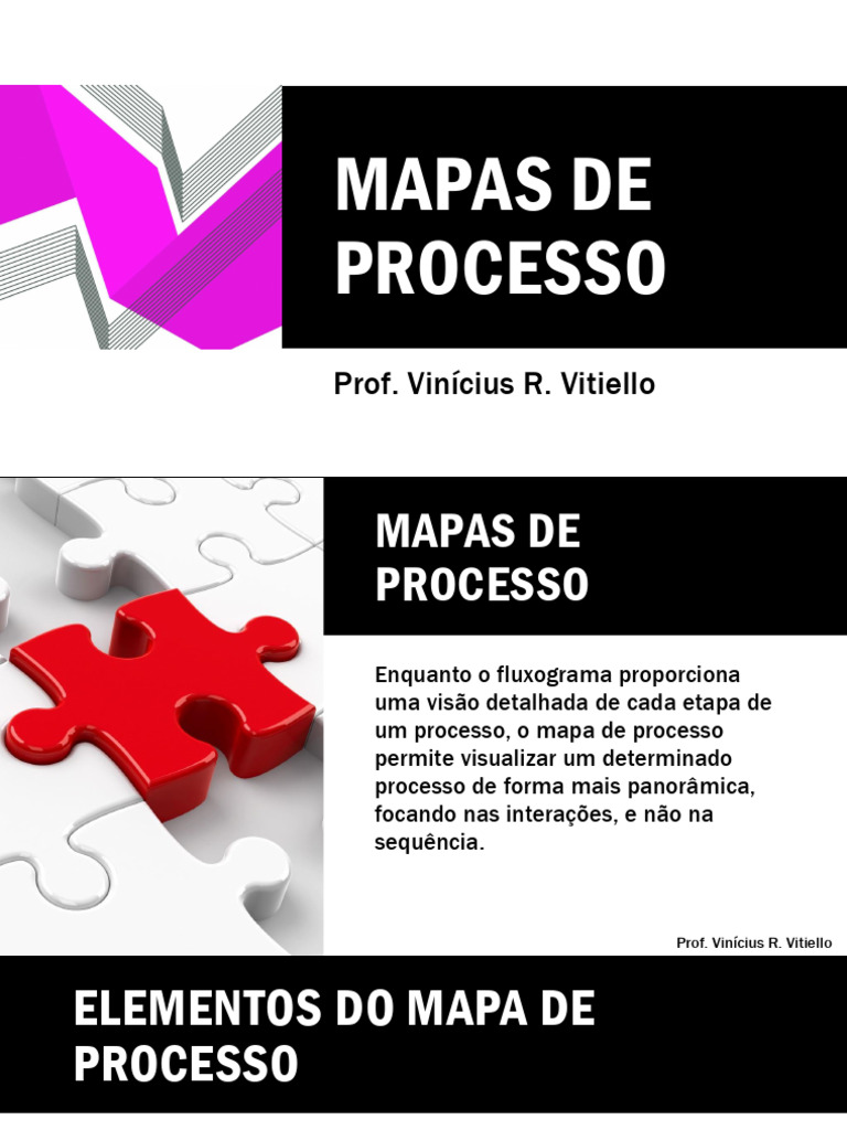 05. Mapas de processo | PDF