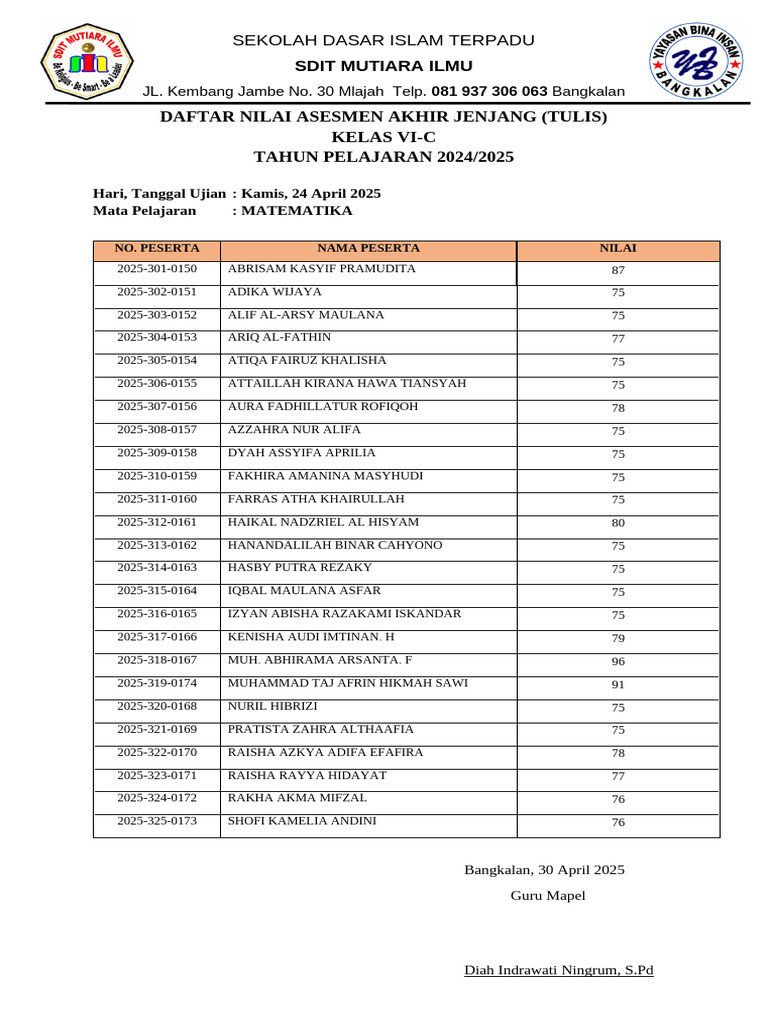 MTK Kelas 6c Aaj | PDF