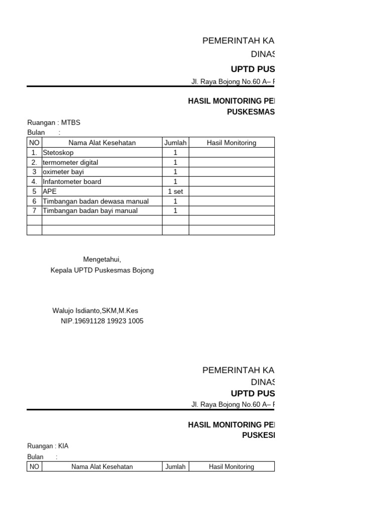 Checklist Alkes | PDF