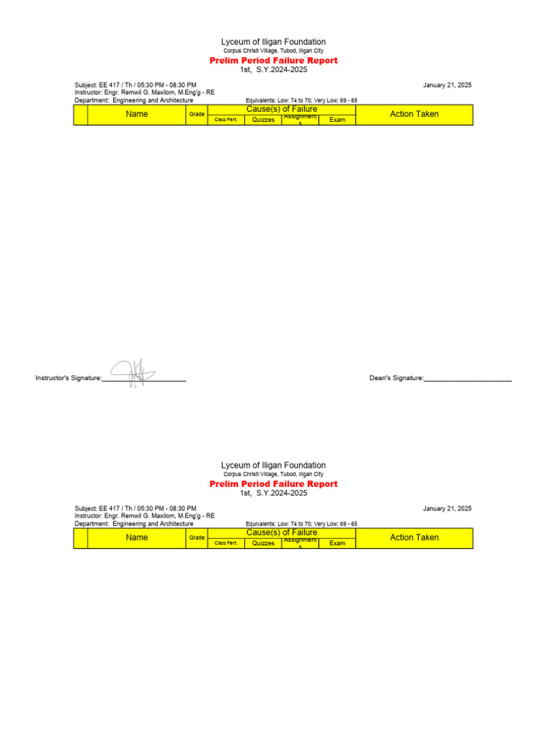 Prelim Report Failure EE 417 | PDF