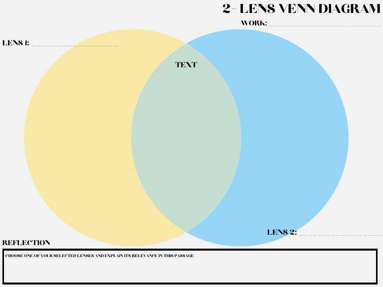 Lens Worksheet Venn Diagram | PDF