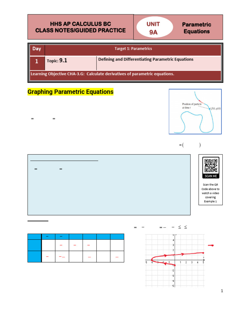 Unit 9A - Parametric Equations and Vector Valued-Functions (2021 ...