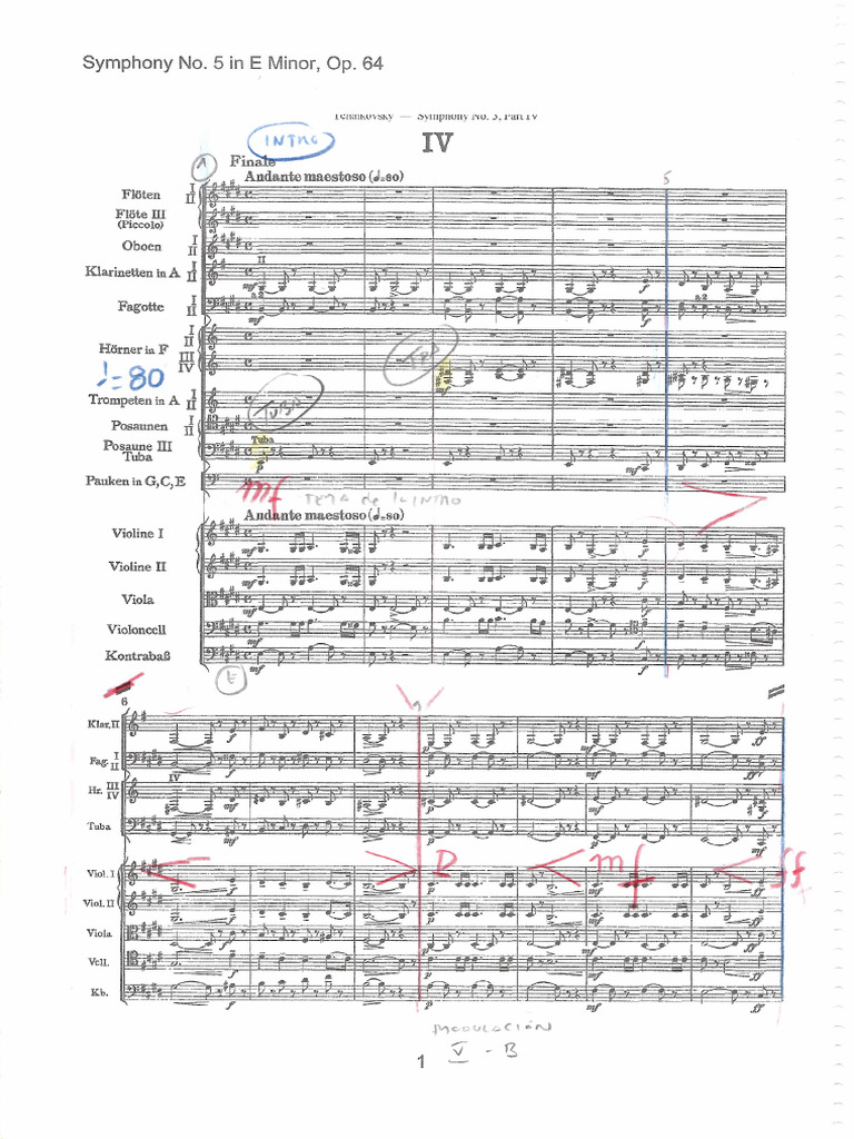 Tchaikovsky Sinfonia 5 Mov IV Análisis | PDF