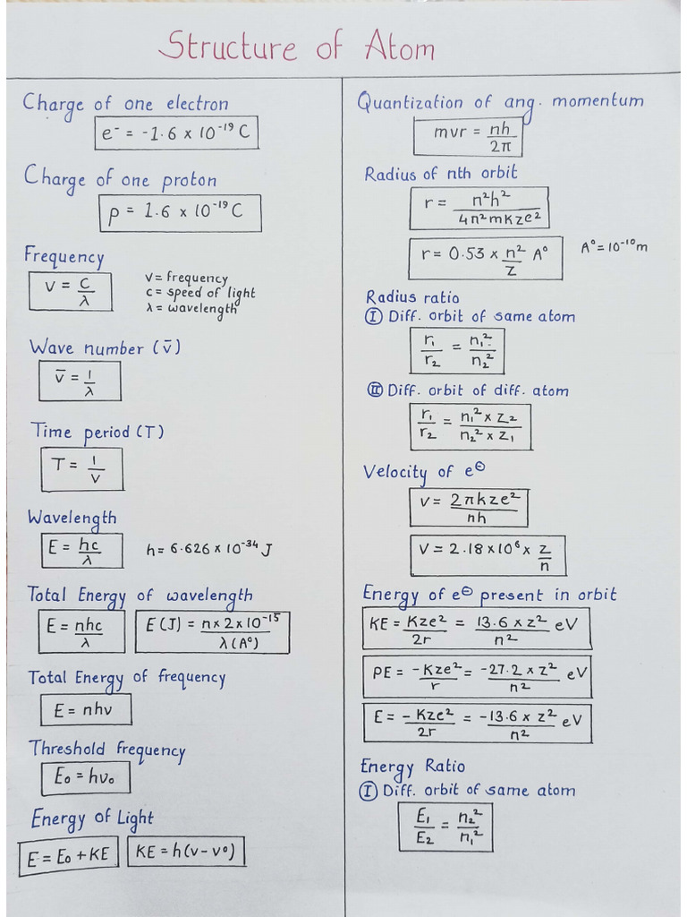 SN Structure of Atom | PDF