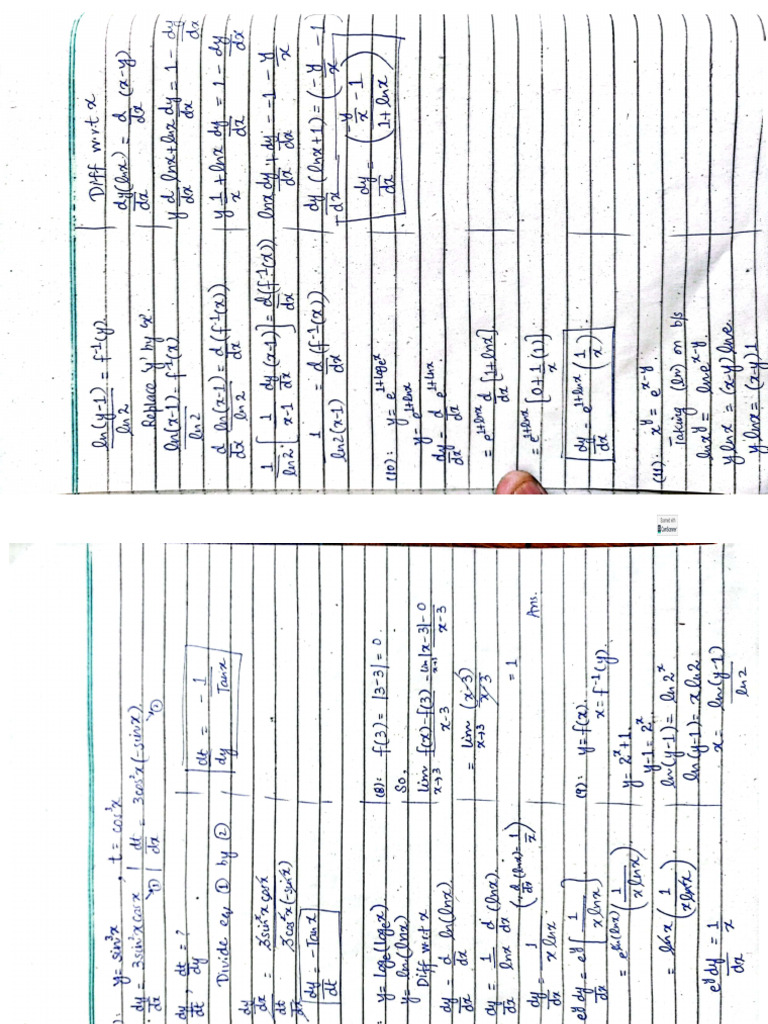 Important MCQs & Questions of Derivative | PDF