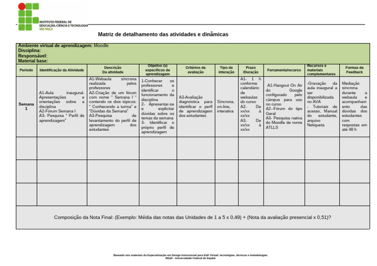 Exemplo Matriz Detalhamento Atividades | PDF | Moodle | Educação à ...