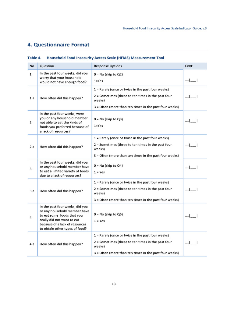 Hfias | PDF