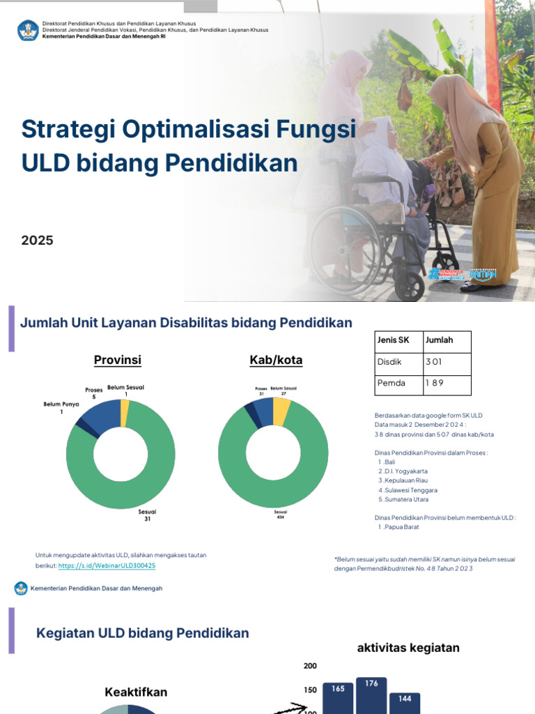 Strategi Optimalisasi ULD Pendidikan 2025 | PDF