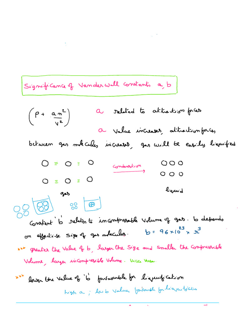 Significance of A, B | PDF