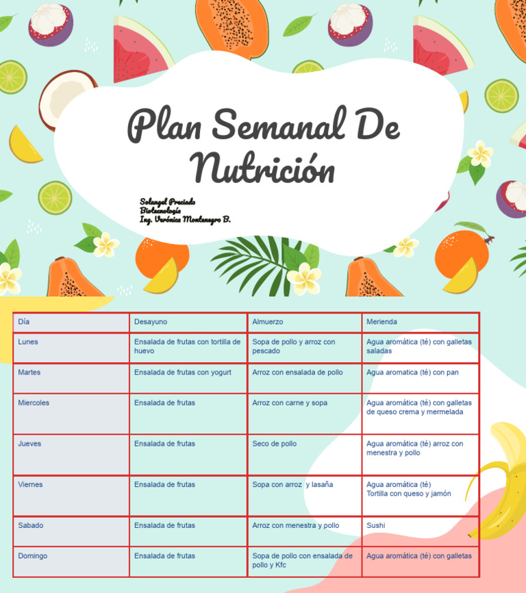 Plan Semanal Nutricional | PDF