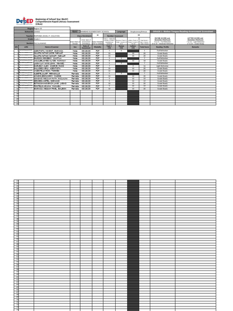 CRLA EoSY G1 MTScoresheet v2 | PDF | Reading (Process) | Human Communication