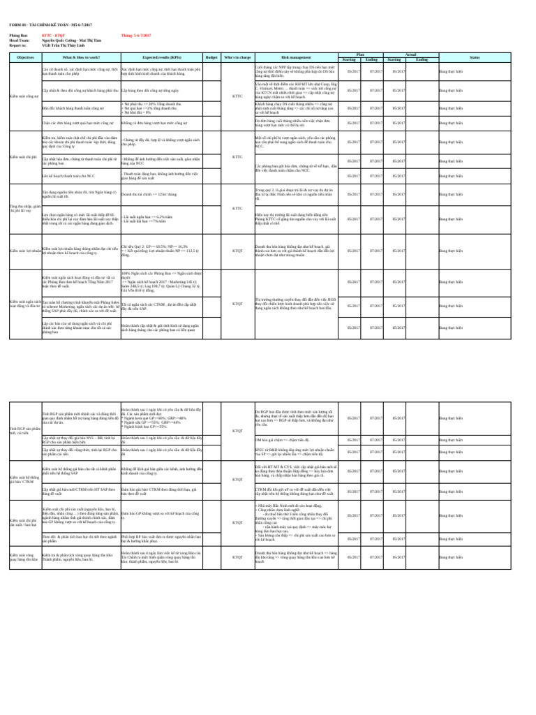 BP NS BC Gửi Emc | PDF