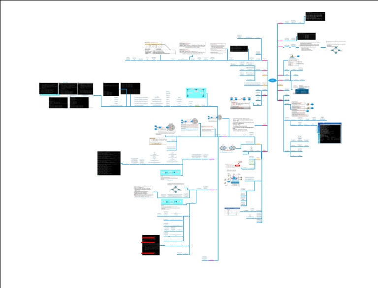 CCNA - Vnpro Router | PDF