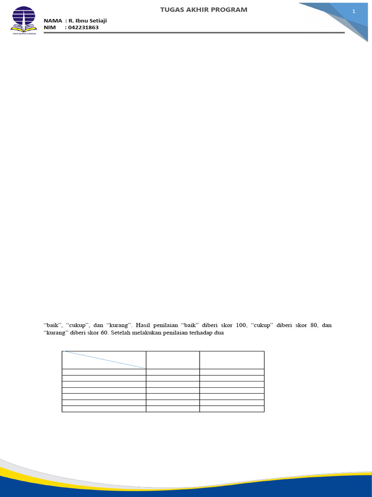 Tugas 3 Tugas Akhir Program | PDF