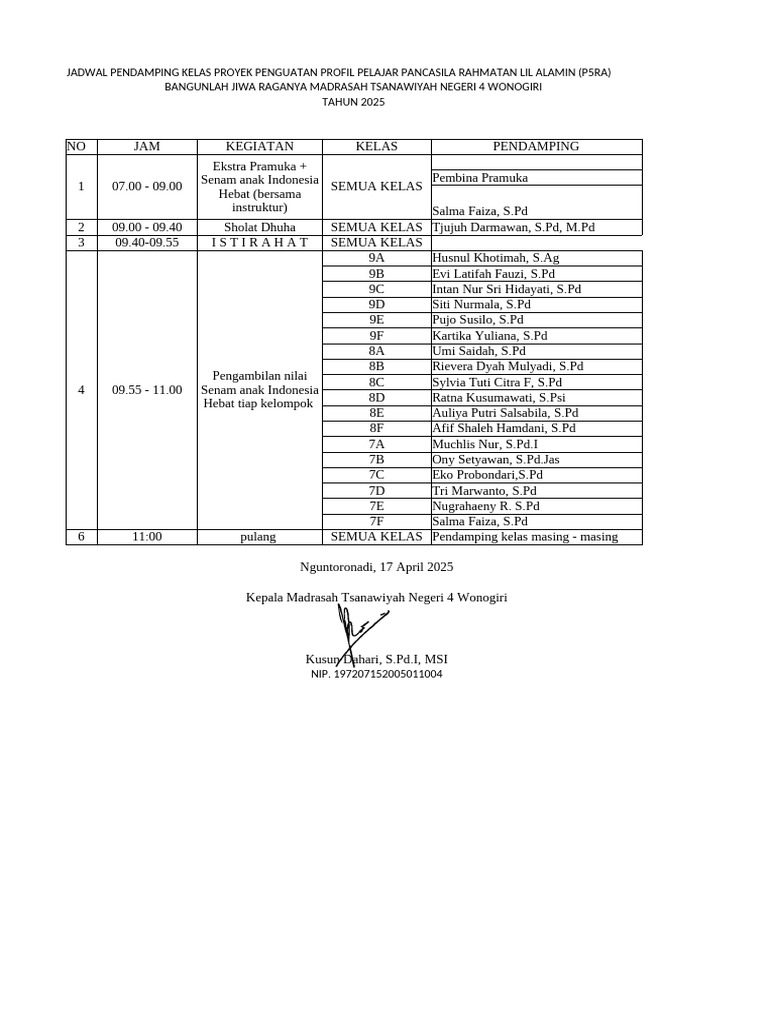 JADWAL PENDAMPING P5RA bangunlah jiwa raganya | PDF